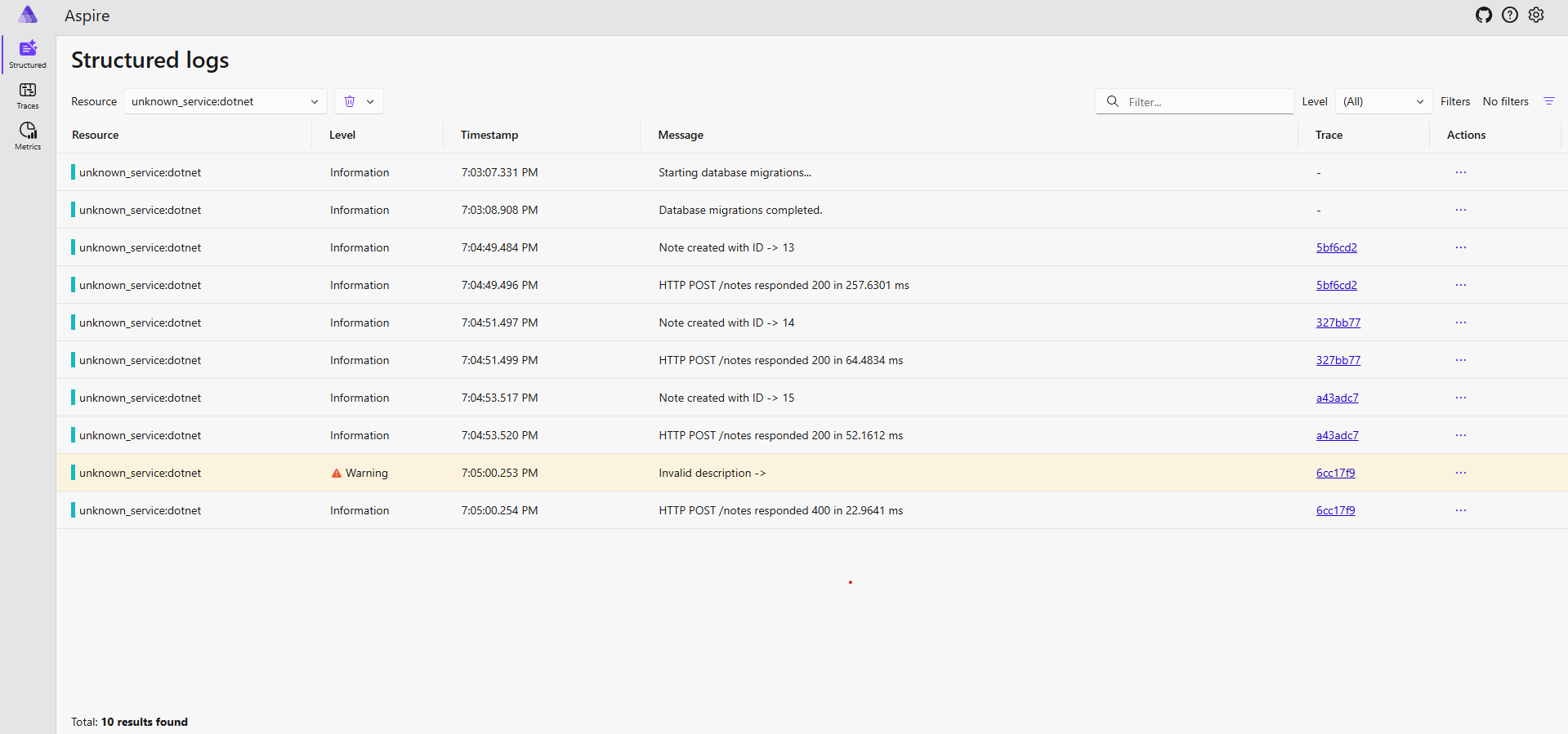 Observability In Net Mastering Logs Metrics And Traces Like A Pro Using Opentelemetry