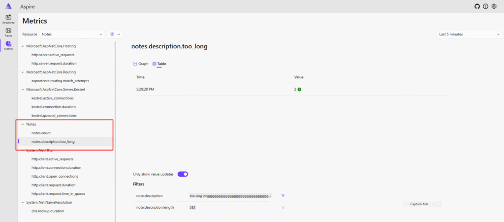 How To Create Custom Metrics In Net Using Opentelemetry Net Aspire Dashboard Step By Step